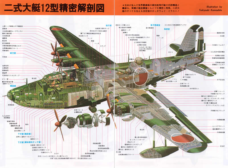 Kawanishi H8K2 'Emily's seem to have been distributed to all Axis ...